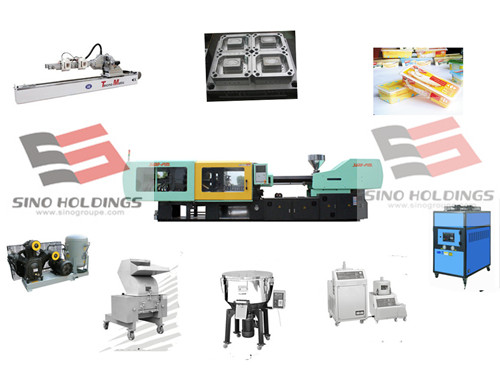 IML Molding System | Plastic Products with IML System-SINOMOULD