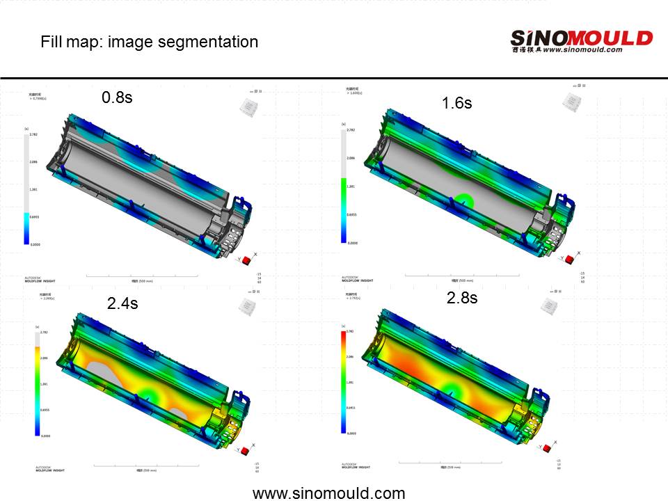 The Importance Of Mould Flow Analysis|Plastic Injection Mould-Sino Mould