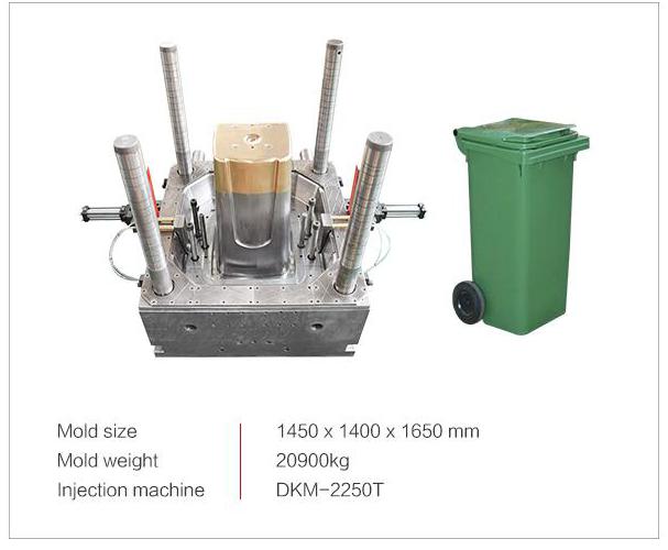Large Plastic Injection Moulds|Large Plastic Moulds-Sino Mould
